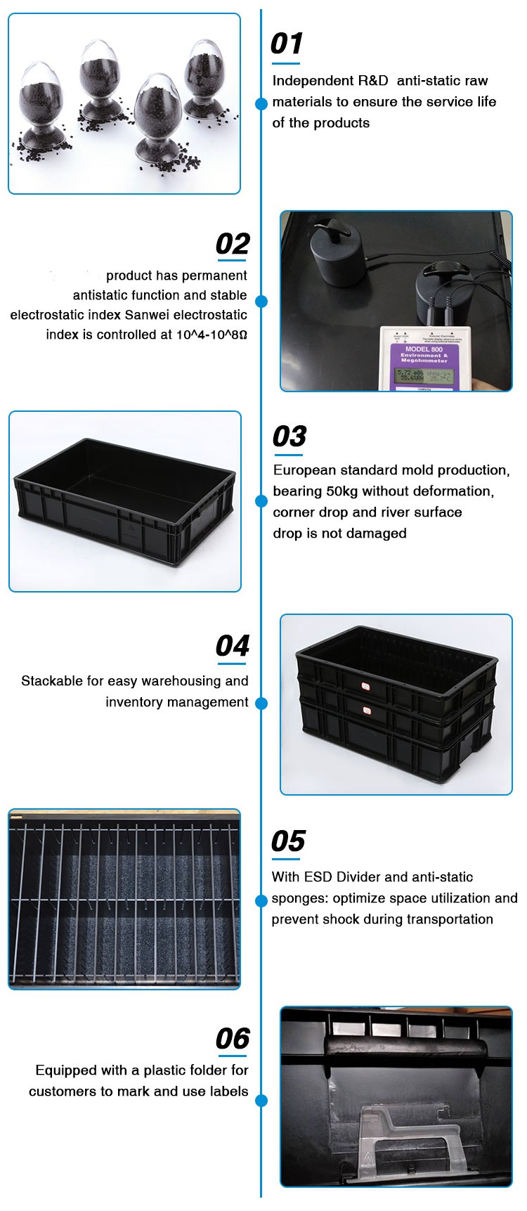 Conductive Tote Box Black Plastic ESD Conductive Boxes from China ...